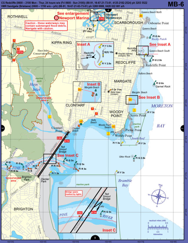 Beacon to Beacon Map MB-6